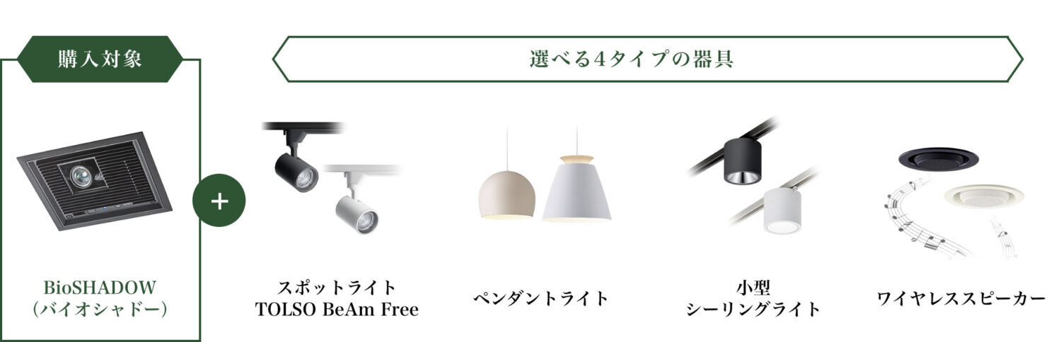 木漏れ日や水面などの“自然の情景を映す”、パナソニックのダウンライト型プロジェクター「BioSHADOW（バイオシャドー）」が発売。購入数に応じて“照明器具”や“スピーカー”が 貰える ...
