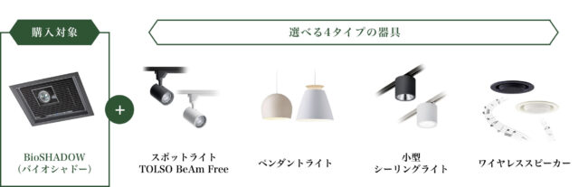 木漏れ日や水面などの“自然の情景を映す”、パナソニックのダウンライト型プロジェクター「BioSHADOW（バイオシャドー）」が発売。購入数に応じて“照明器具”や“スピーカー”が 貰える ...