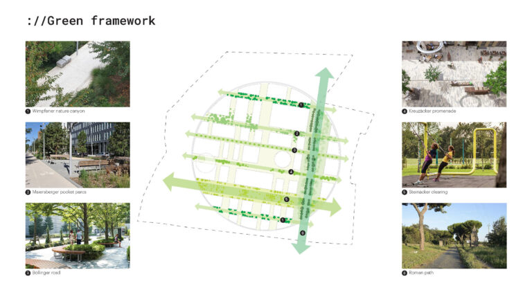 MVRDVによる、ドイツ・ハイルブロンの「Ipai」。AI技術開発の研究都市のマスタープラン。世界的拠点を目指す施主の想いに応える為、衛星写真にも写り“ブランディングツール”としても機能する ...