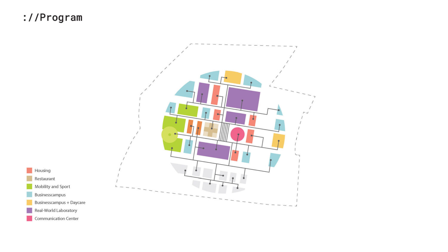 MVRDVによる、ドイツ・ハイルブロンの「Ipai」。AI技術開発の研究都市のマスタープラン。世界的拠点を目指す施主の想いに応える為、衛星写真にも写り“ブランディングツール”としても機能する ...